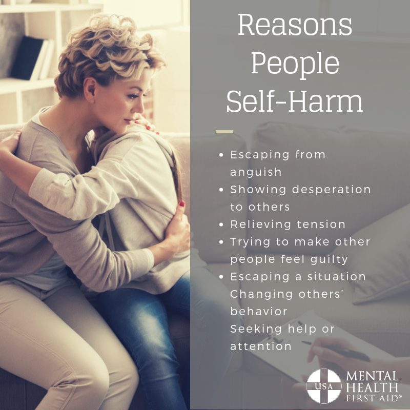 Contoh Self Harm Contoh Self Harm